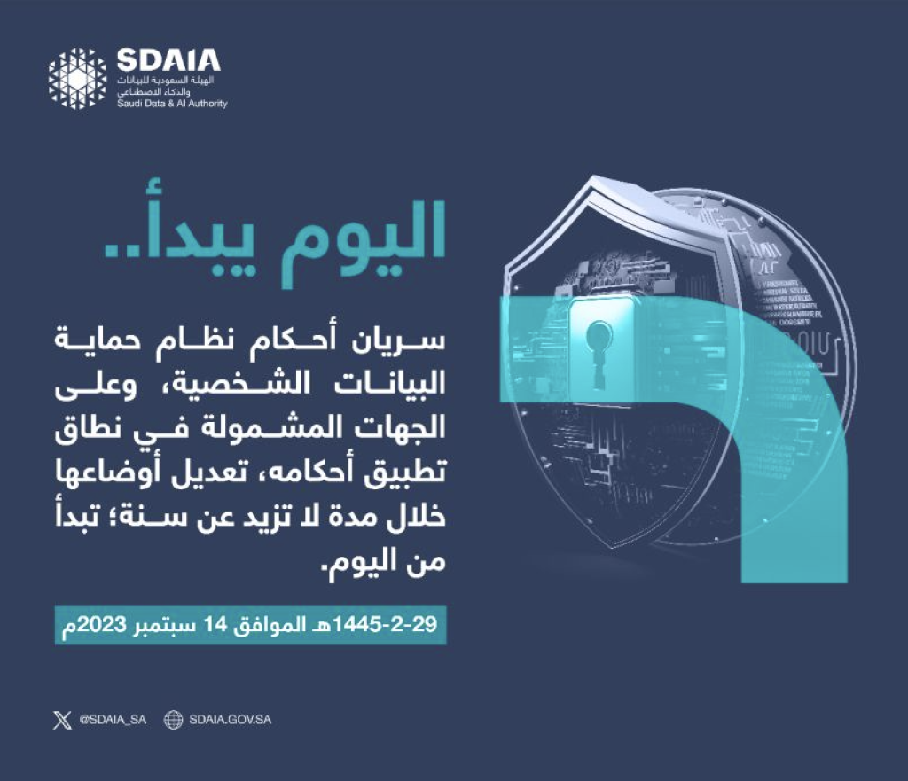 Today marks the official launch of the Personal Data Protection Law of ...