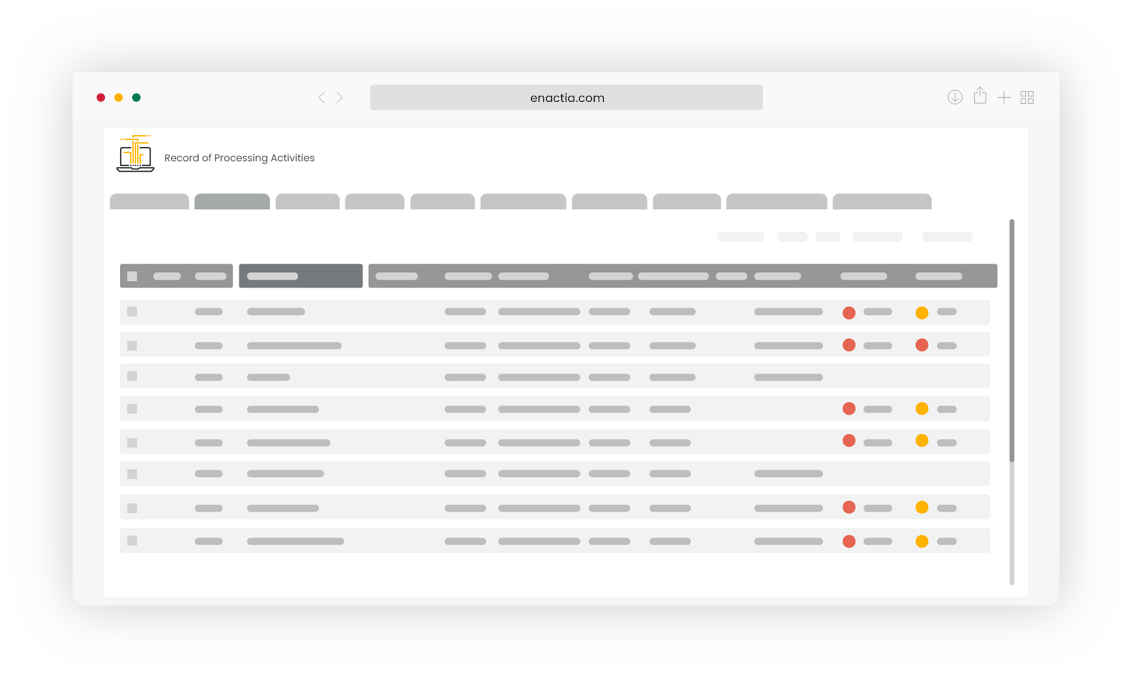 #- Record of Processing Activities (ROPA) - Enactia - Governance, Risk ...